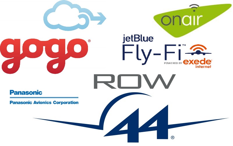 The Technologies Behind In-Flight WiFi: What You Want, What You Don ...