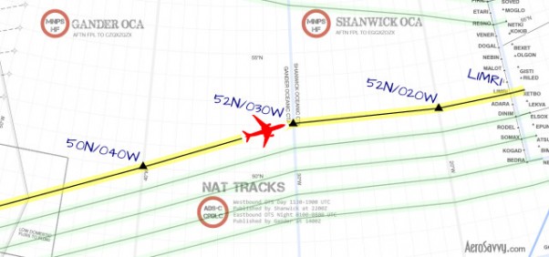 NATs: Flying the North Atlantic Organized Track System ...
