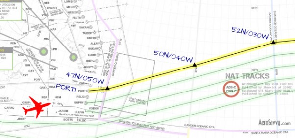 NATs: Flying the North Atlantic Organized Track System ...